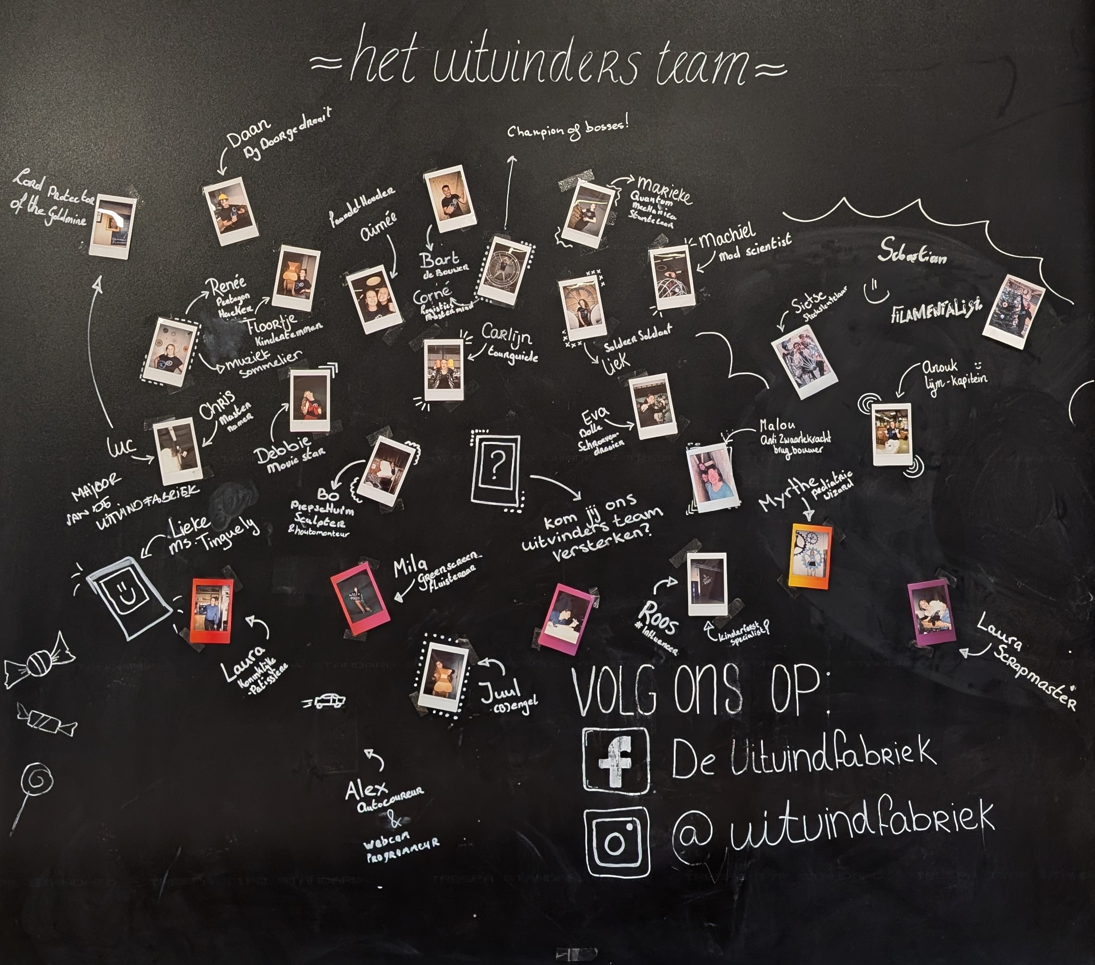 Ons Uitvindersteam - De Uitvindfabriek